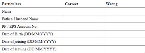 EPF Joint Declaration Form By Member Employee Employer