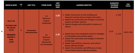 Week 12 Welcome To Mrbelloblog