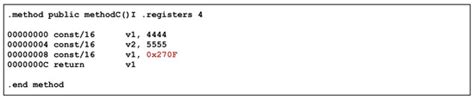 sensors free full text mobile code anti reversing scheme based on