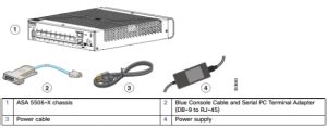 Quick Guide How To Start A Cisco ASA X Router Switch Blog