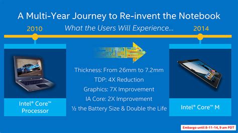 Intel Core M Processor Broadwell Architecture And Nm Process Reveal Pc Perspective