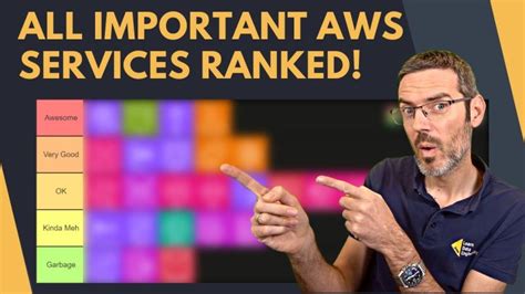 Learn Data Engineering On Linkedin Dataengineer Dataengineering Aws Cloudservices Tierlist