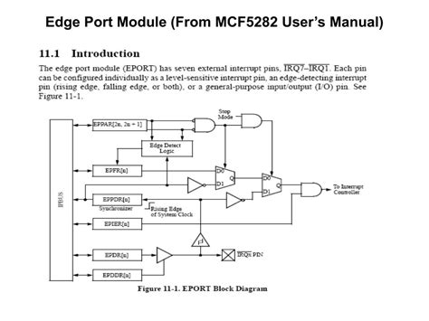 ppt netburner 5282 mcf5282 coldfire microcontroller interrupt system powerpoint presentation