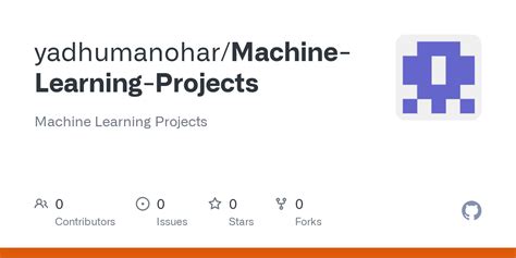 Machine Learning Projects Notebooks 03 01 Matplotlib Exercises Ipynb At Main · Yadhumanohar