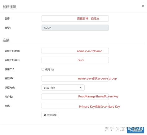 什么是amqp？ 知乎