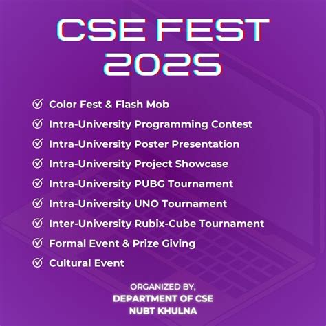 Department Of Cse Nubtk Khulna