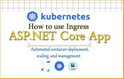 naina singh on linkedin how to use kubernetes ingress on an asp