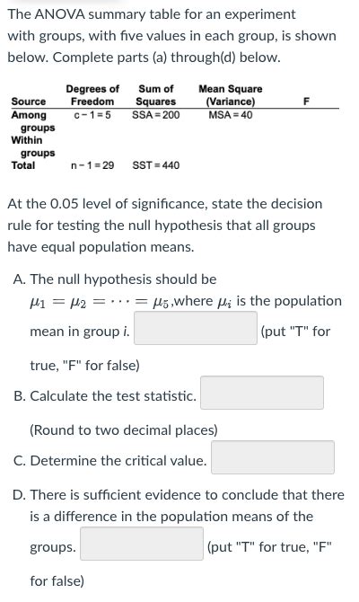 solved the anova summary table for an experimentwith groups