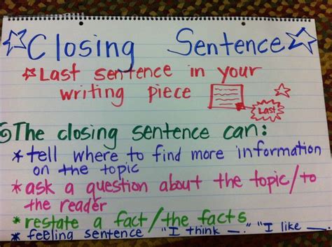Writing Closing Sentence Anchor Chart First Grade Writing Anchor