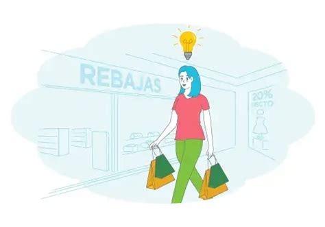 Preguntas Clave Para Hacer Compras Responsables 2026 Elyex