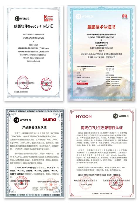 51world联合15家生态伙伴启动信创生态联盟，加速数字孪生全产业链国产替代 哔哩哔哩