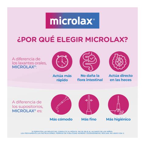 Microlax 450 Mg Tratamiento En úlcera Gástrica Y Duodenal