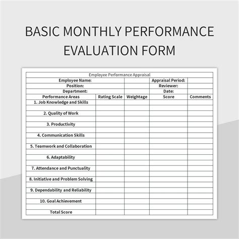 Free Employee Monthly Performance Appraisal Form Templates For Google