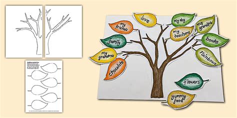 Mindfulness Gratitude Tree Twinkl