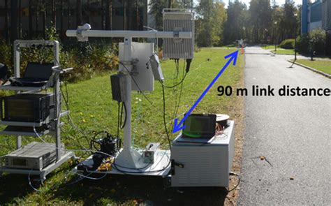 Over The Air Measurement Investigations For G And Beyond Cuttingcables Fi