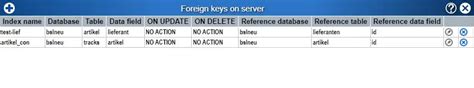 Mysql Mariadb Edit Foreign Keys On Server