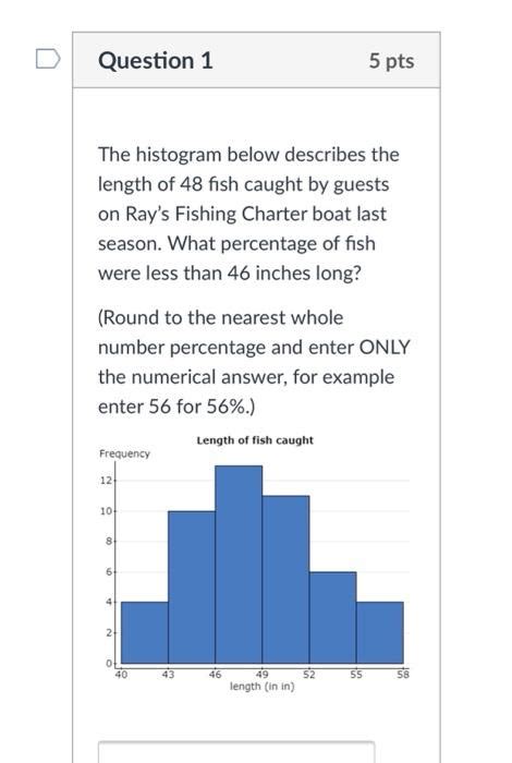 solved question 1 5 pts the histogram below describes the