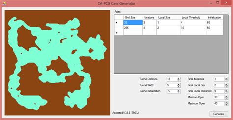 Procedural Cave Generation With Cellular Automata Rproceduralgeneration