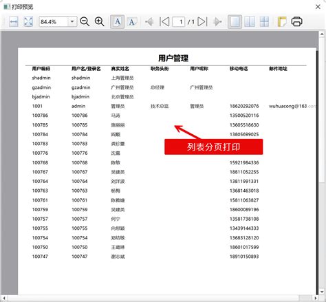 广州爱奇迪软件科技有限公司 Python开发框架介绍