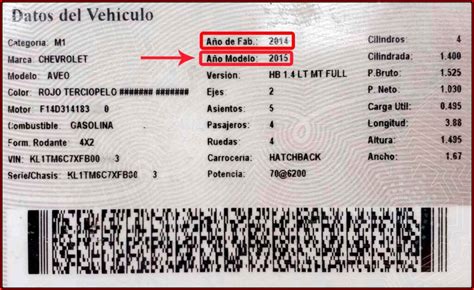 Título De Propiedad Del Vehículo Todo Lo Que Debes Saber Carburacion Rg