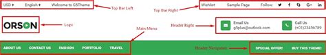 How To Build Header Area G Theme Support