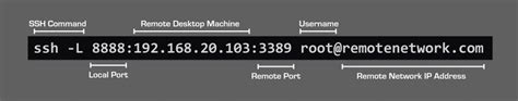 Securing Remote Desktop With SSH Tunneling Tommycoolman