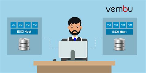 Vmware Vmotion And Storage Vmotion