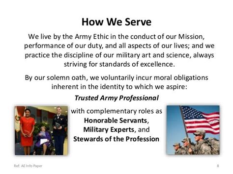 Living The Army Ethic Lesson Plan Slides