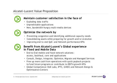 wireless network optimization 2010
