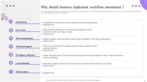 process automation implementation to improve organization performance