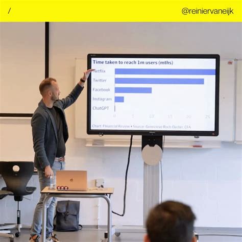 Reinier Van Eijk On Linkedin Exactly Today 12 Months Ago I Was Crushing It At Han University