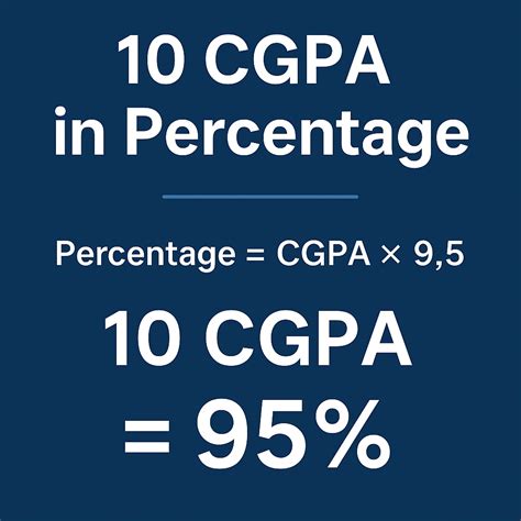 10 Cgpa In Percentage Convert With Best Calculator In 2025