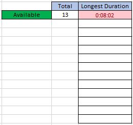 Excel Stack Data Based In Condition Stack Overflow