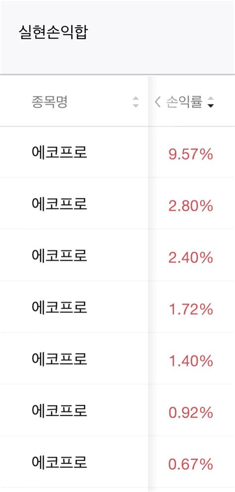 에코프로 근황 주식 에펨코리아