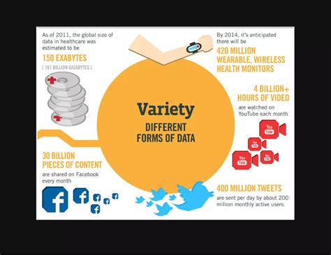 Big Data Tech Stack Pdf