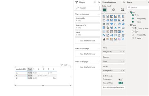solved power bi dax formula to calculate percentage from