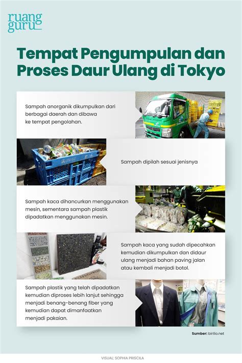 Cara Daur Ulang Sampah Dengan Teknik Reduce Reuse And Recycle