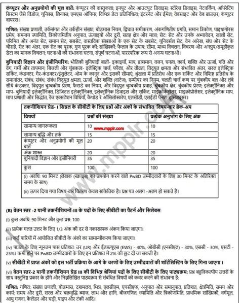 railway technician syllabus 2024 in hindi रेलवे टेक्नीशियन सिलेबस एवं