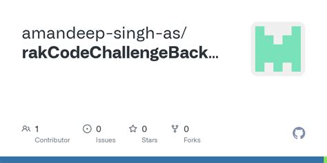 Github Amandeep Singh Asrakcodechallengebackend