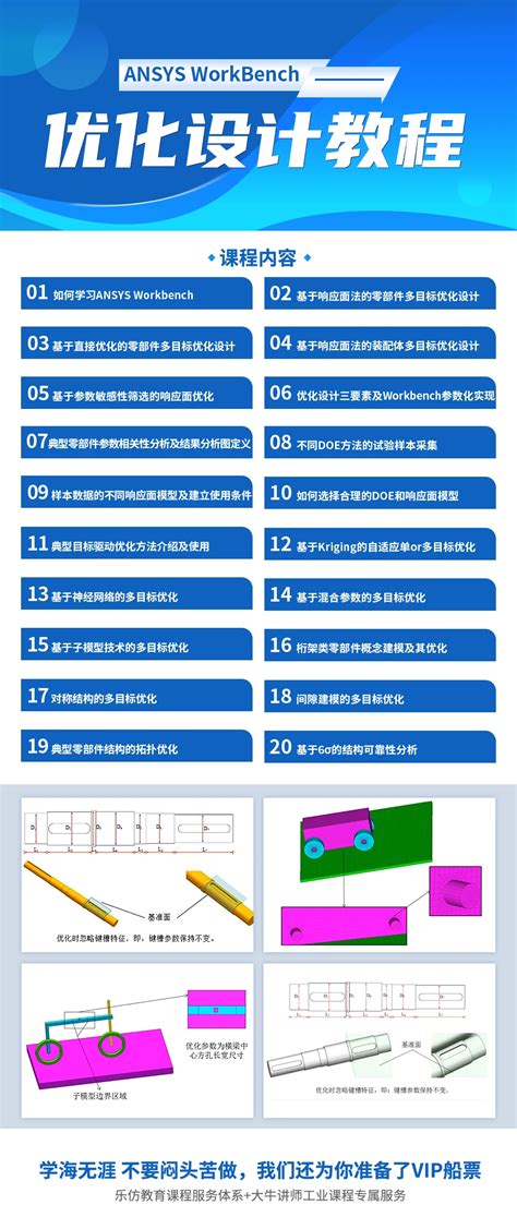 Ansys Workbench优化设计教程 哔哩哔哩 Bilibili