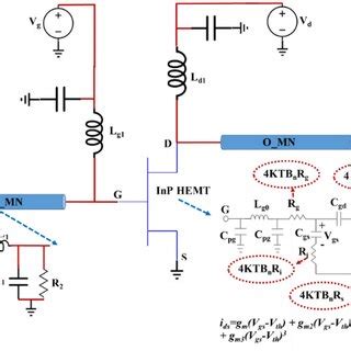 The Schematic Of The Circuit Containing The Input And Output Matching Download Scientific