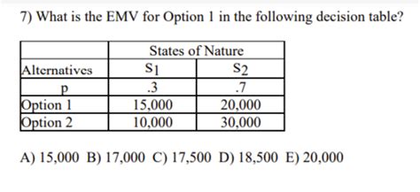 Badm 3104 Operations Mgmt Final Flashcards Quizlet