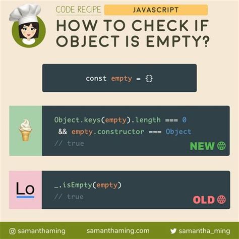 5 Ways To Check For An Empty String In Javascript