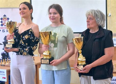 Serbian Championship Ivan Ivanisevic And Sofia Pogorelskikh Win Titles