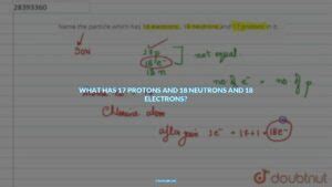 How Do You Find Protons Neutrons And Electrons ChemCafe Science Chemistry And Physics Made