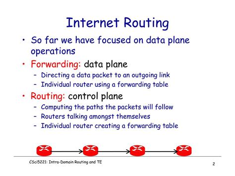 Ppt Intra Domain Routing And Traffic Engineering Powerpoint Presentation Id 6973689