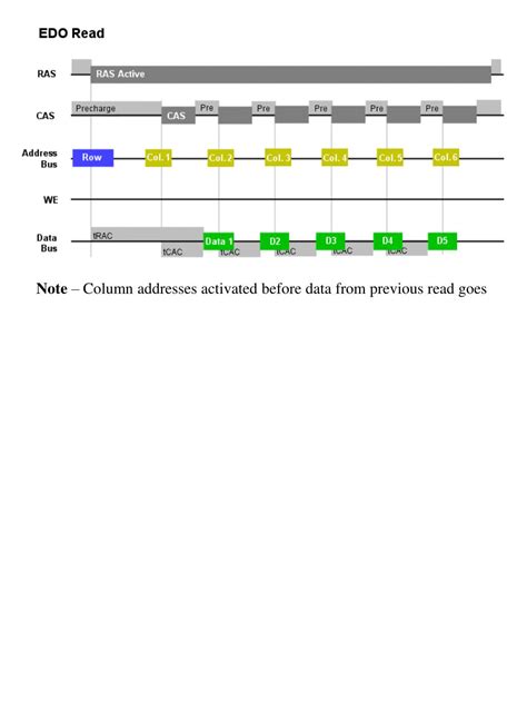 Ppt Modern Computer Architecture Powerpoint Presentation Free