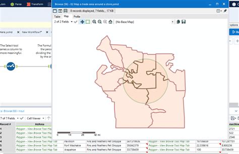 Alteryx Vs Knime Difference And Comparison Mindmajix