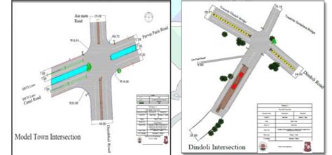 Existing Situation Of Model Town Intersection Download Scientific Diagram