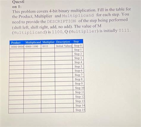 Solved Questi On 1 This Problem Covers 4 Bit Binary
